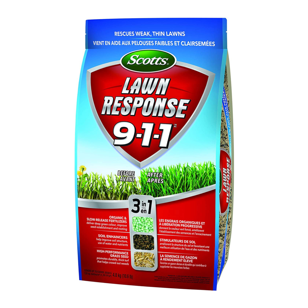 Scotts® Lawn Response 9-1-1™ Lawn Repair - TERRA Greenhouses