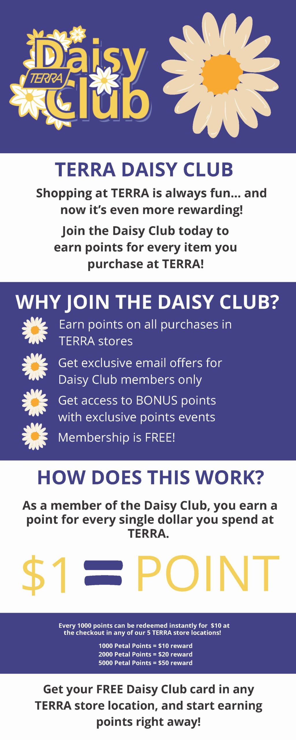 Daisy Club - TERRA Greenhouses
